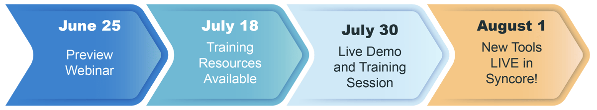 Syncore Summer Release